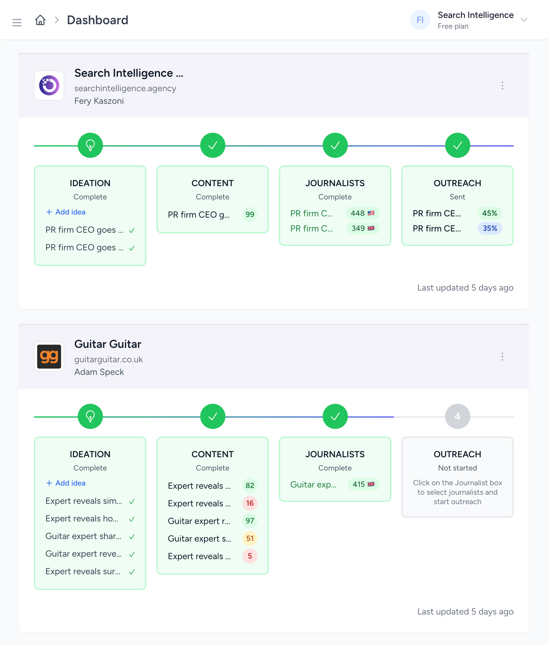 About Us | Olivia Brown AI - The Story Behind Your PR Superagent